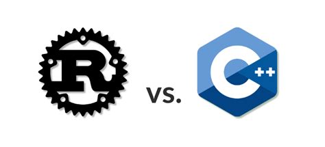 What Is Rust Golang And C Your Source For It Knowledge Comparisons Best