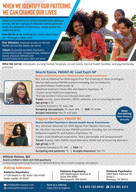 Patterns Psychiatry Psychiatric Nurse Practitioner Laredo Tx 78041 Psychology Today