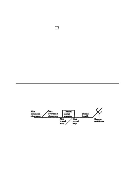 Set 3 6 3 6 Bypass Symbol Continued En00540235