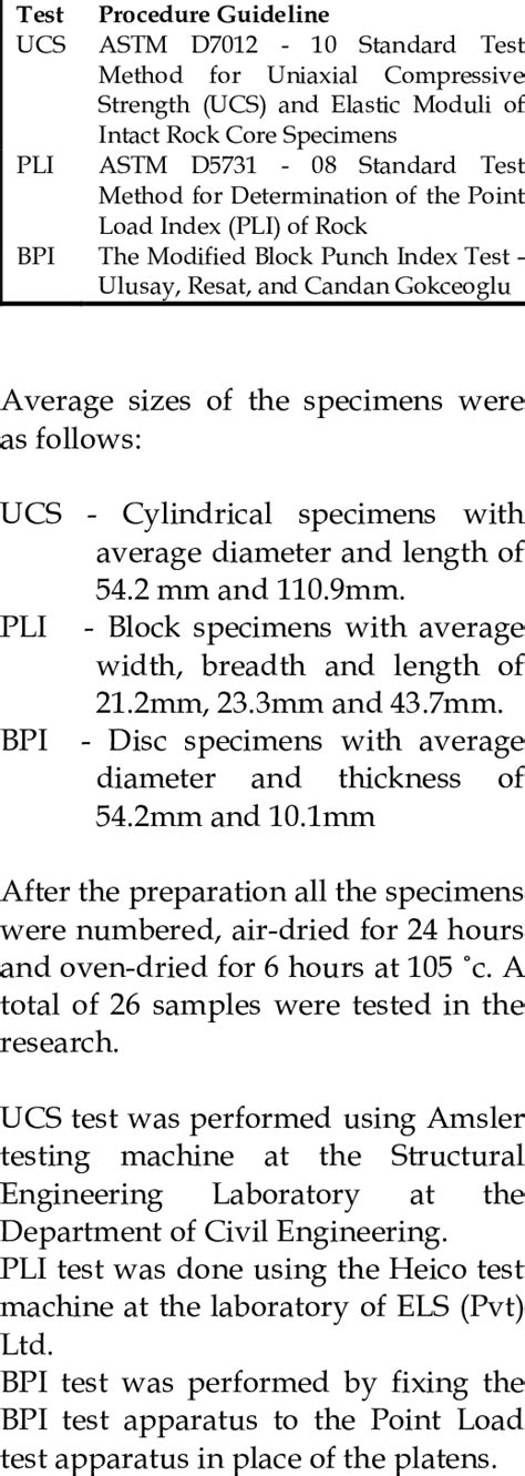 Test Procedure Guidelines Download Table