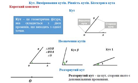 Блог учителя математики та інформатики Уроки 3 4 Відрізок Кут Розвязання типових вправ
