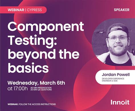 Cypress Gde Qaautomationengineer Qatester Javascript Webinar