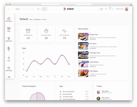 25 Best React Website Templates For Dynamic Websites 2025