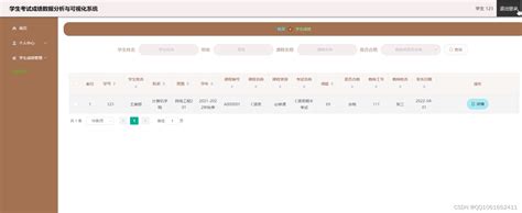 计算机毕业设计django基于python学生考试成绩数据分析与可视化系统 python 3 7 django 学生成绩系统 csdn博客