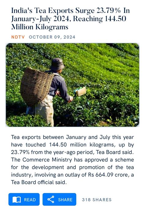 Amresh Kumar Jha Posted On Linkedin