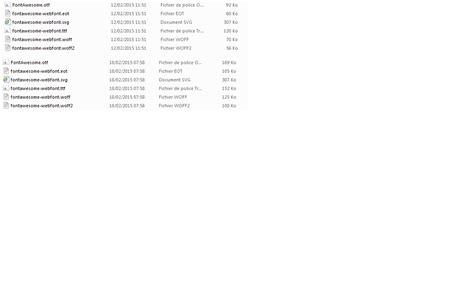 Spring Boot Do Not Publish Correctly Font Files From Static Dir Font