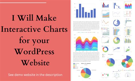 Create Advanced Charts And Graphs In Wordpress Websites By Malithach