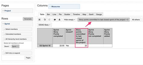 Automatically Select Current Sprint Questions And Answers Eazybi Community