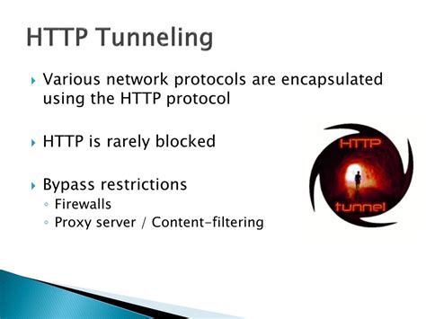 Ppt Network Protocol Tunneling Powerpoint Presentation Free Download