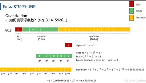 Tensorrt基础入门（一） Csdn博客