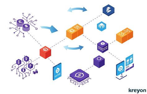 cross chain defi developing interoperable applications in a multi chain world