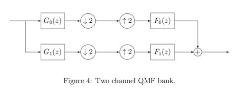6 this problem considers a tree structured filter