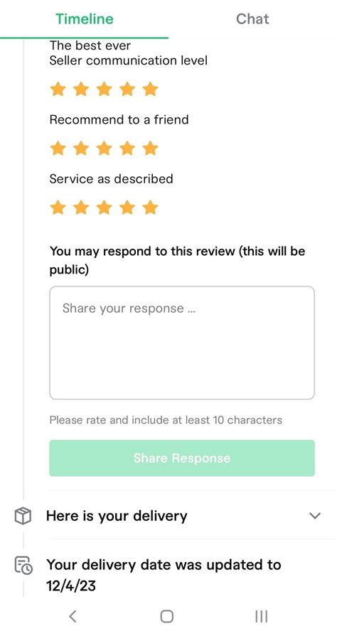 Muhammad Hassan Khizar On Linkedin Alhamdulillah Fiverr Seller Pro Thanks Wordpress Seller
