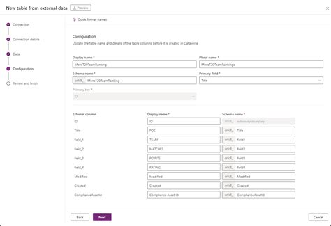 Virtual Tables Creation Wizard Parag Chapre