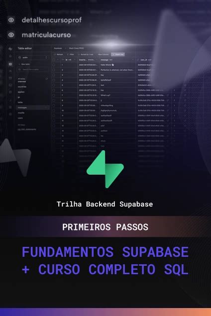 Curso Flutterflow Domine O Flutterflow E Crie Apps Incríveis