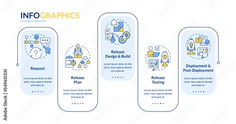 Planning Release Management Process Rectangle Infographic Template