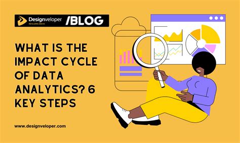 What Is The Impact Cycle Of Data Analytics 6 Key Steps Designveloper