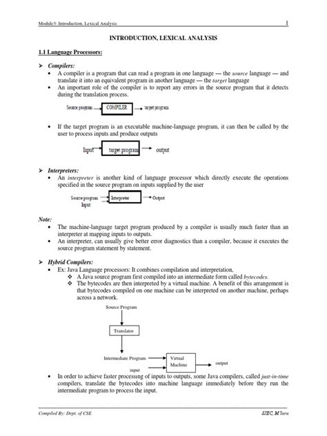 Introduction Lexical Analysis 11 Language Processors Compiled By Dept Of Cse Sjec Mluru