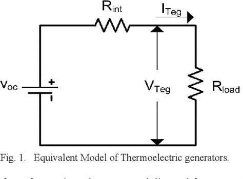 Figure 1 From A Simple Current Sensorless Scheme For Mppt