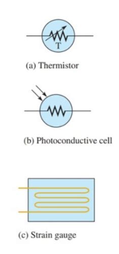 Variable Resistance Sensorselectric Circuitswitches Flashcards Quizlet