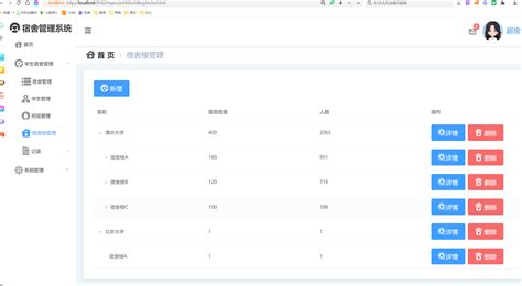 基于springboot vue 的学生宿舍管理 csdn博客