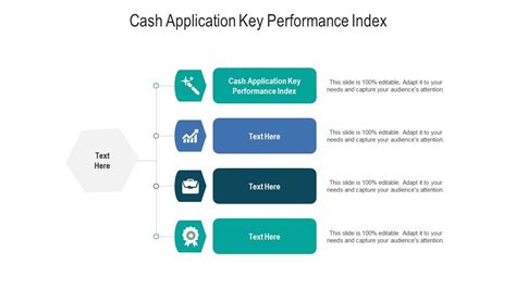Cash Application Key Performance Index Ppt Powerpoint Presentation Show