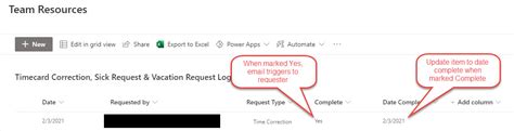 Duplicate Emails When Item Is Modified In Sharepoi Power Platform