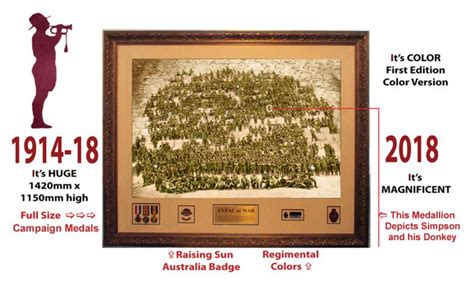 Ray Mason Posted On Linkedin