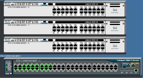 Solved 3850 And Cna Cisco Network Assistant Cisco Community