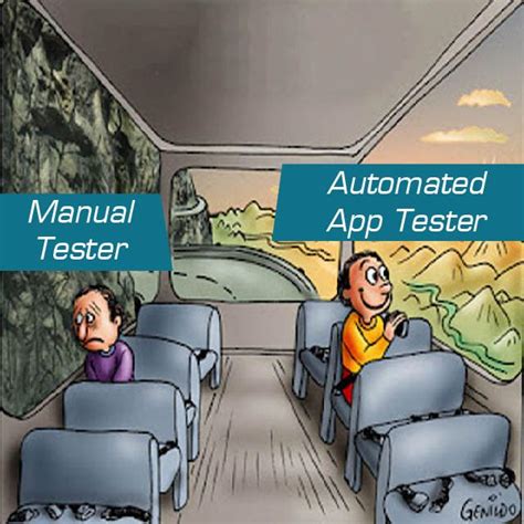 Aqm Technologies On Linkedin Developer Tester Programmerhumor Programmer Programmingmemes