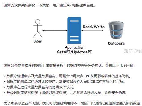 数据仓库与数据库的区别 Csdn博客