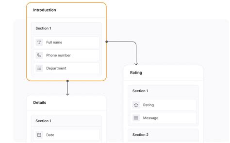 Free No Code Form Builder And Designer