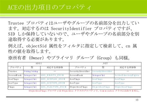 Active Directory Security Descriptor Adsi Net