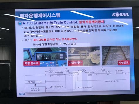 215 금 수업내용정리 고속철도의 정의 열차의 최고속도가 200kmh 이상인 열차를 운행하는 철도 열차제어설비의 기능 및 구조 철도안전기술자신호분야 19