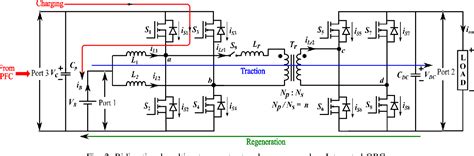 Figure 1 From Analysis And Design Of A Multiport Converter Based