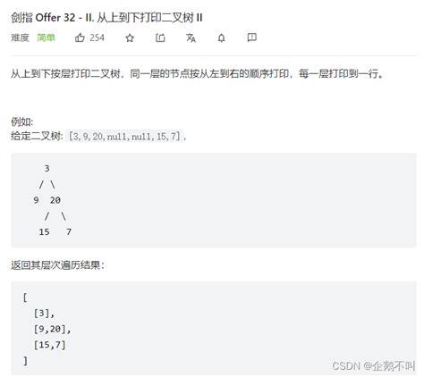 《剑指offer》【剑指 Offer 32 Ii 从上到下打印二叉树 Ii】leetcode剑指offer从上到下打印二叉树二 Csdn博客