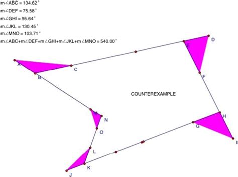 Concave Polygon As A “counterexample” Used In Excerpt 8 Download