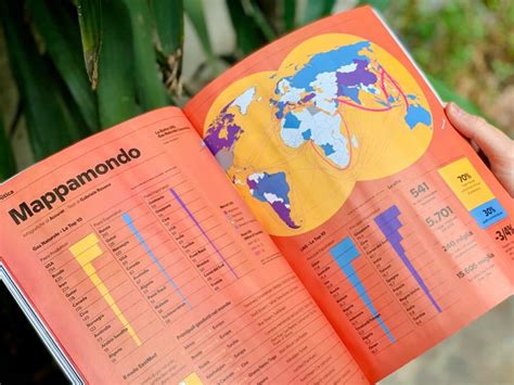 Accurat On Linkedin Data Datavizualization Dataviz Journalism Editorial