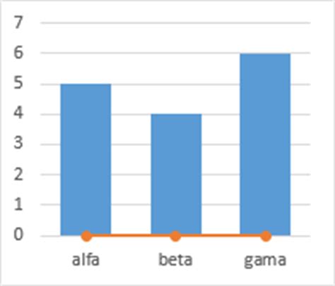 Individually Formatted Category Axis Labels Peltier Tech