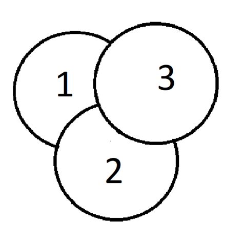 Removing Lower Values From Overlapping Polygons Rgis