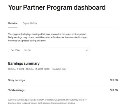 10 Coding Challenge Websites To Improve Coding Skills By Ruhul Amin Nerd For Tech Oct