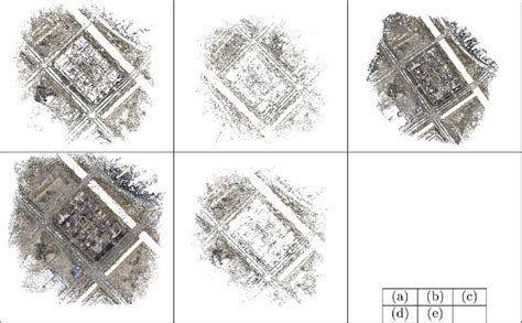 the sparse points of dataset 1 from sfm based 3d reconstruction a