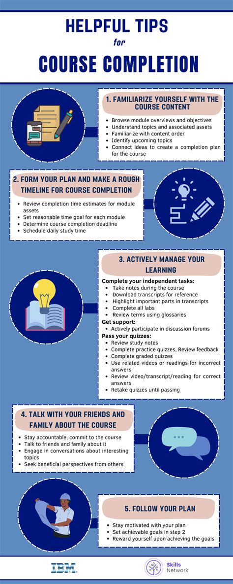 What Is Data Science — Part 1 Of Course 1 Of Ibm Data Science