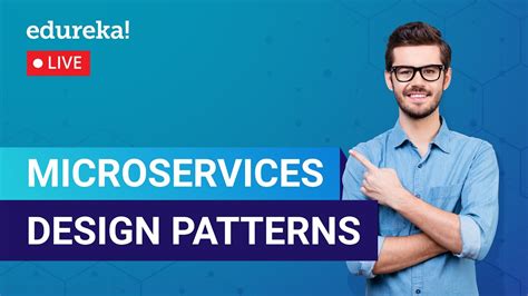 Microservices Design Patterns Microservices Architecture Patterns Edureka Live Youtube