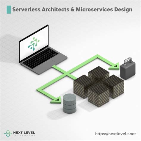 Mahmoud El Sherif Posted On Linkedin