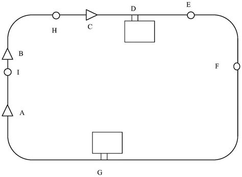 A Coordinated Scheduling Method For Multiple Cranes In Semiconductor Production Line Handling