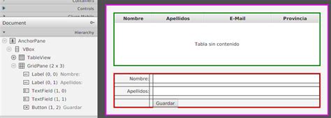Cómo Crear Una Aplicación Java Para Gestión De Base De Datos Parte 7