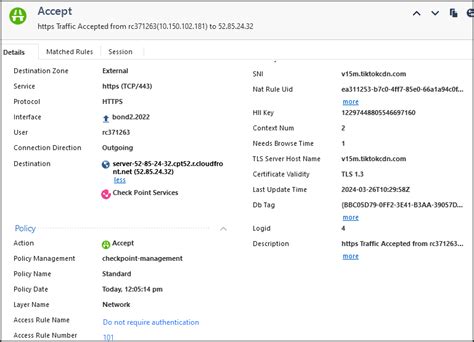 the checkpoint services updatable object include check point checkmates