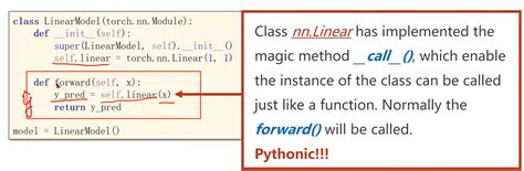 刘二pytorch深度学习（四）——pytorch实现线性回归 Csdn博客