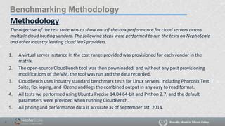 Linux Cloud Server Performance Benchmarks PPT